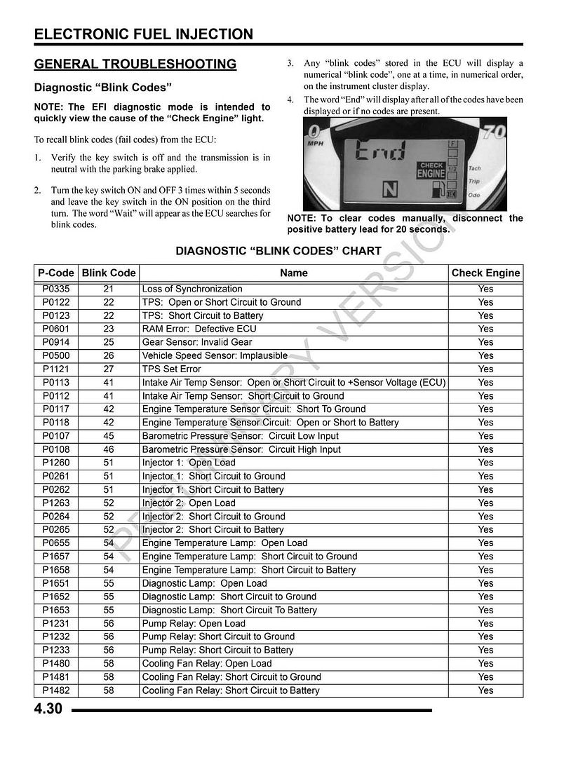 How To Clear Codes From Diagnostics Polaris RZR Forum RZR Forums